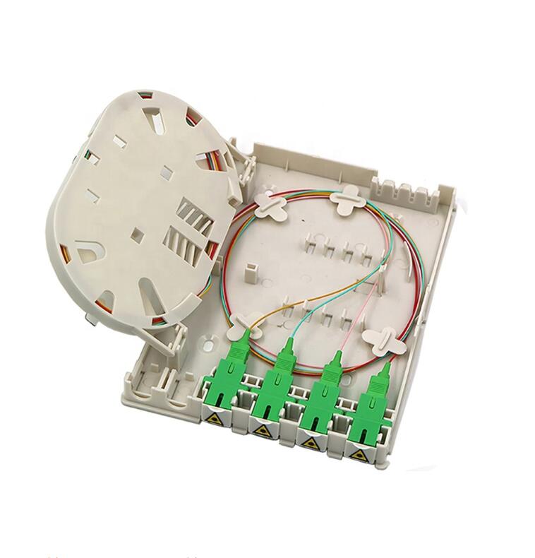 Fiber Wall Outlet Socket Panel Faceplate - FiberCheap